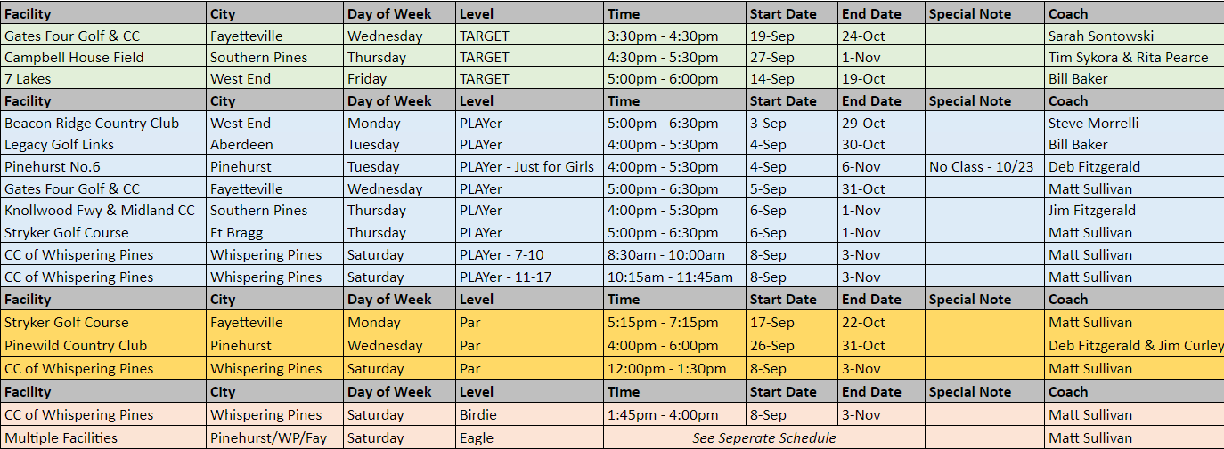 '18 Fall Program Schedule - First Tee - Sandhills